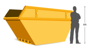 Skip Hire and Man and Van Collections | Skip Hire UK