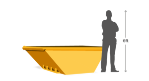 Skip Hire and Man and Van Collections | Skip Hire UK