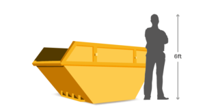 6 Yard Skip | Midi and medium sized skip hire | Skip Hire UK